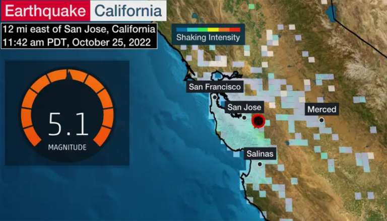 CALIFORNIA EARTHQUAKE! With 5.1 Magnitude In San Francisco Bay - Signs ...